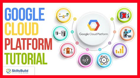 Google Cloud Platform Tutorial For Beginners Google Cloud Platform