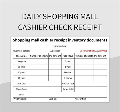 Free Shopping Mall Cashier Collection Checklist Templates For Google