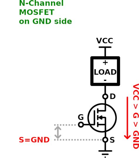 N Channel Mosfet
