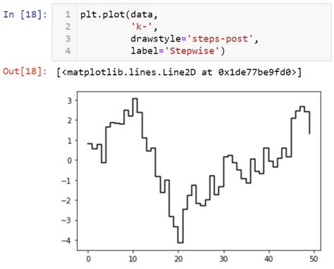 how to use labels in matplotlib images