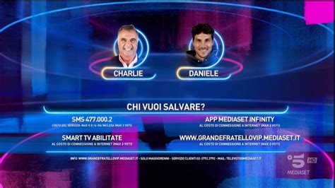 Nominati E Nomination Ieri Sera Al GF Vip 5 Dicembre Video Mediaset