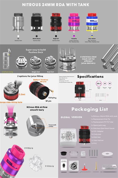 Pin Auf Product Show Case