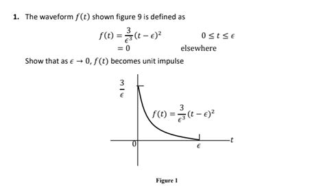 solved the waveform f t ﻿shown figure 9 ﻿is defined
