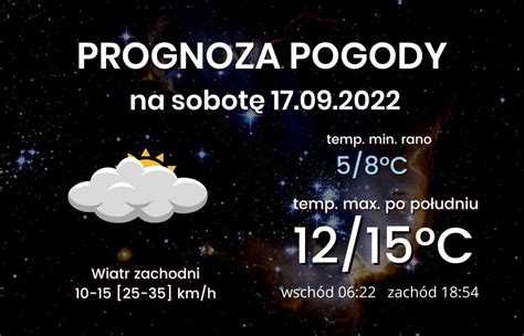 Prognoza Pogody Na Sobot Pogoda Dla L Ska