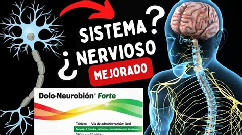 DOLO NEUROBION FORTE PARA QUÉ SIRVE NEUROBION Vitaminas b1 b6 y b12