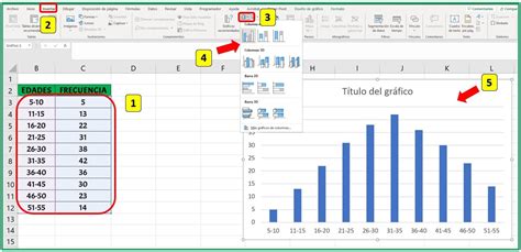 Cómo hacer un histograma en Excel Polígono de frecuencias El Tío