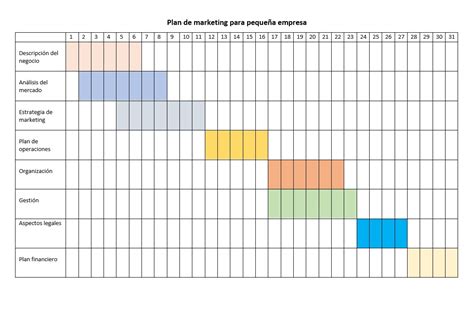 Diagrama De Gantt Word Descargar Diagrama De Gantt Images Images And