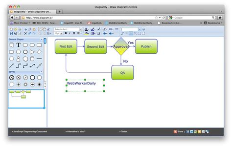 Diagramas De Flujo Online