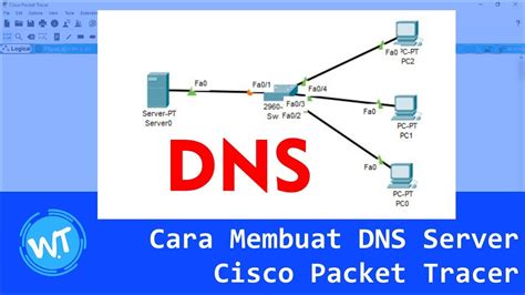 Cara Membuat DNS Server Dan Web Server Di Cisco Packet Tracer YouTube