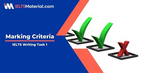 Ielts Academic Writing Task Marking Criteria Ieltsmaterial
