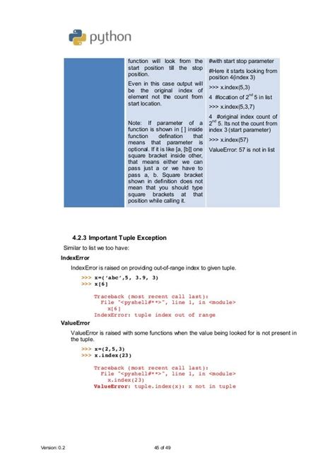 python for class 11 cbse computer science sub code 083