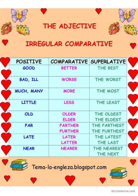 100 Examples Of Irregular Adjectives Expressions Adn 43 OFF