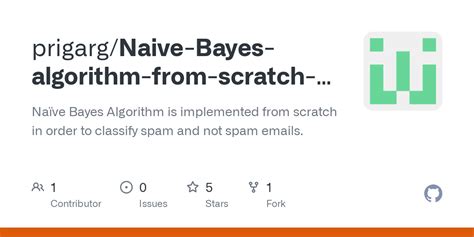 Github Prigarg Naive Bayes Algorithm From Scratch For Text
