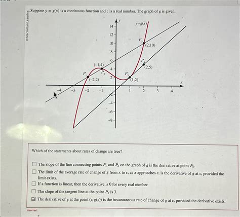 suppose y g x ﻿is a continuous function and c ﻿is a
