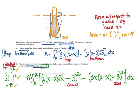 area and rotated solid example math calculus integrals ap calc area and volume using