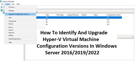 How To Identify And Upgrade Hyper V Virtual Machine Configuration