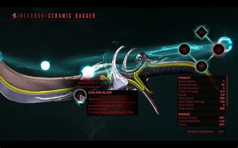 Warframe Ceramic Dagger Build Guide Drop Location Incarnon Build And