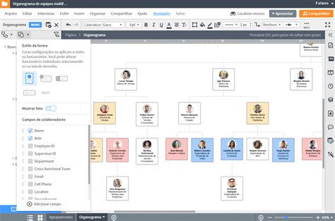 Organograma Online Lucidchart