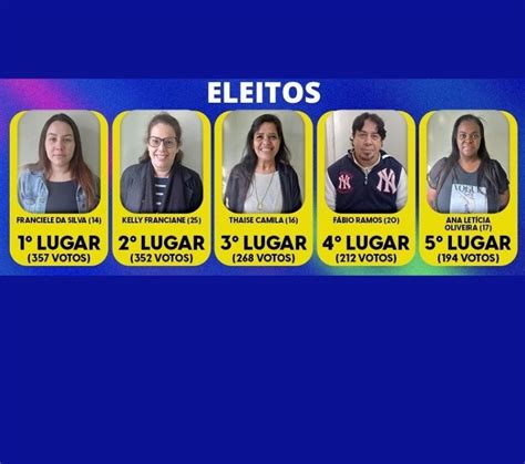 Conheça os novos conselheiros tutelares de Mirassol eleitos no domingo