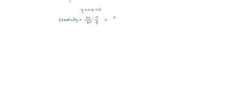 solved 11 linear demand functions a general linear demand func tion has the form q mp bm and b