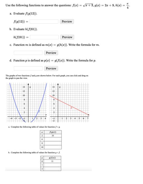 solved use the following functions to answer the questions