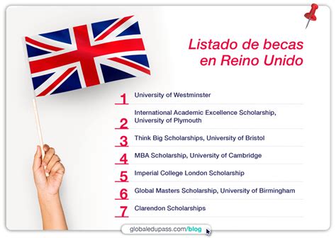 Requisitos IMPRESCINDIBLES para BECAS Universitarias Descubre CÓMO