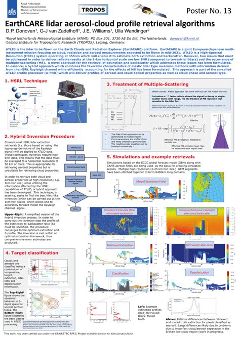 pdf earthcare lidar aerosol cloud profile retrieval algorithms