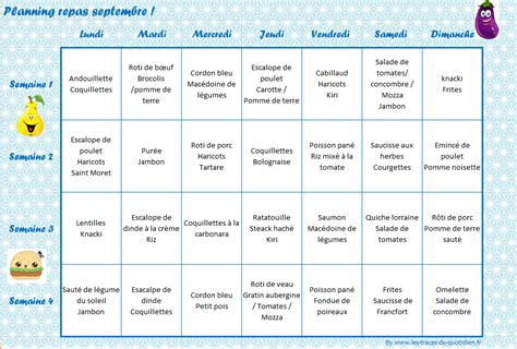 Septembre Menus Pour La Famille Et Adapt S Pour Les Petits