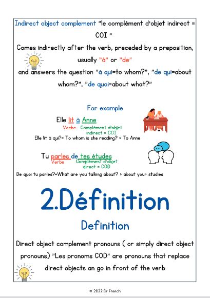 Les Pronoms COD French Direct Object Pronouns Lesson And Activities