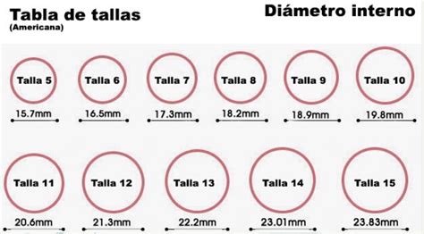 Descubre La Talla De Tu Anillo