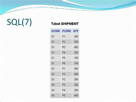 sql structured query language pengertian query query adalah