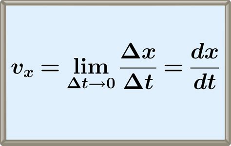 Instantaneus Velocity In Physics With Examples Neurochispas