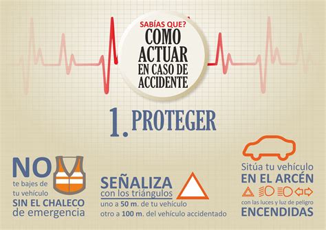 Sabes cómo actuar en caso de accidente PAS Proteger Alertar