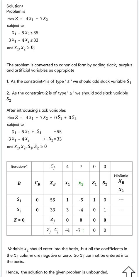 [solved] use the simplex method to solve the linear programming problem course hero