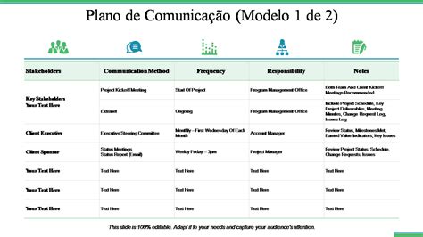 Os 50 principais modelos de planos de comunicação para transmitir