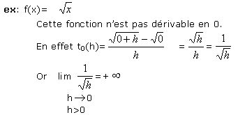 Découvrir 104 imagen formule equation de la tangente fr thptnganamst