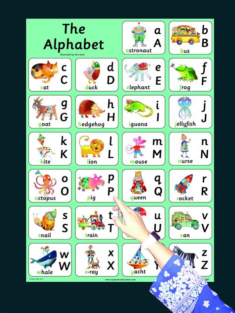 Alphabet Poster Printable Free
