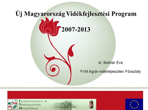 New Hungary Rural Development Programme Új Magyarország