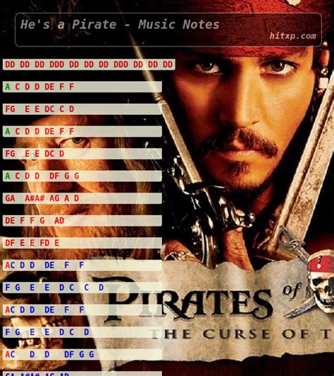 He S A Pirate Piano Notations Pirates Of The Caribbean Keyboard