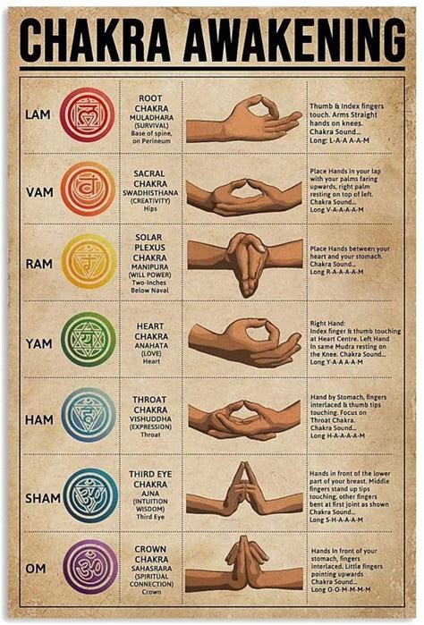 Pin On Holistic Health