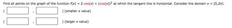 solved find all points on the graph of the function f x 2