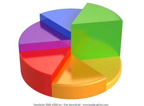 D Pie Chart Psdgraphics