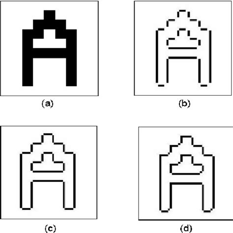 figure 1 from edge detection techniques for image segmentation a survey of soft computing