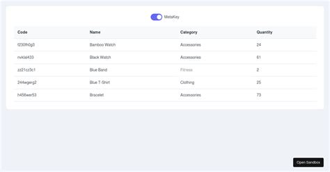 Primereact Demo Codesandbox