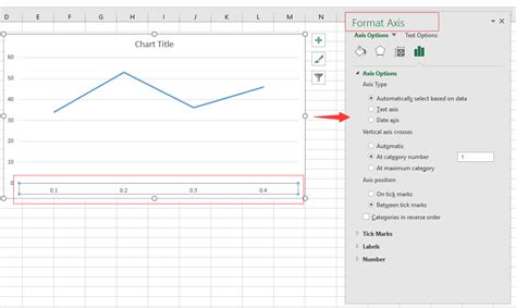 Outstanding Excel Move Axis To Left Overlay Line Graphs In