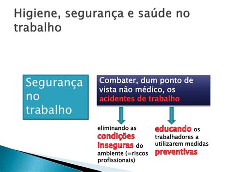 PPT Higiene segurança e saúde no trabalho PowerPoint Presentation