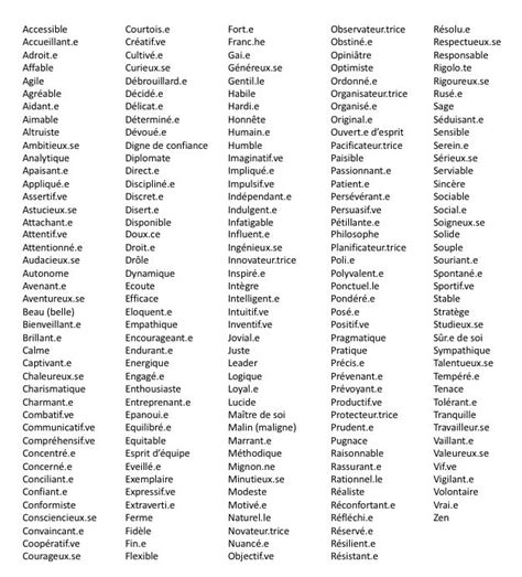 Citer des qualités Plus de 200 adjectifs pour vous donner des idées