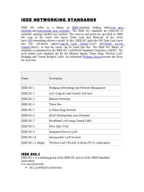 ieee networking standards pdf computer network local area network
