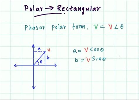 rectangular to polar form and polar to rectangular form conversion