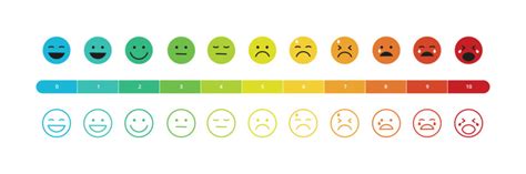 Bevanda Impressione Gi Ranking Scale Arrivo Sostanze Chimiche Dedurre